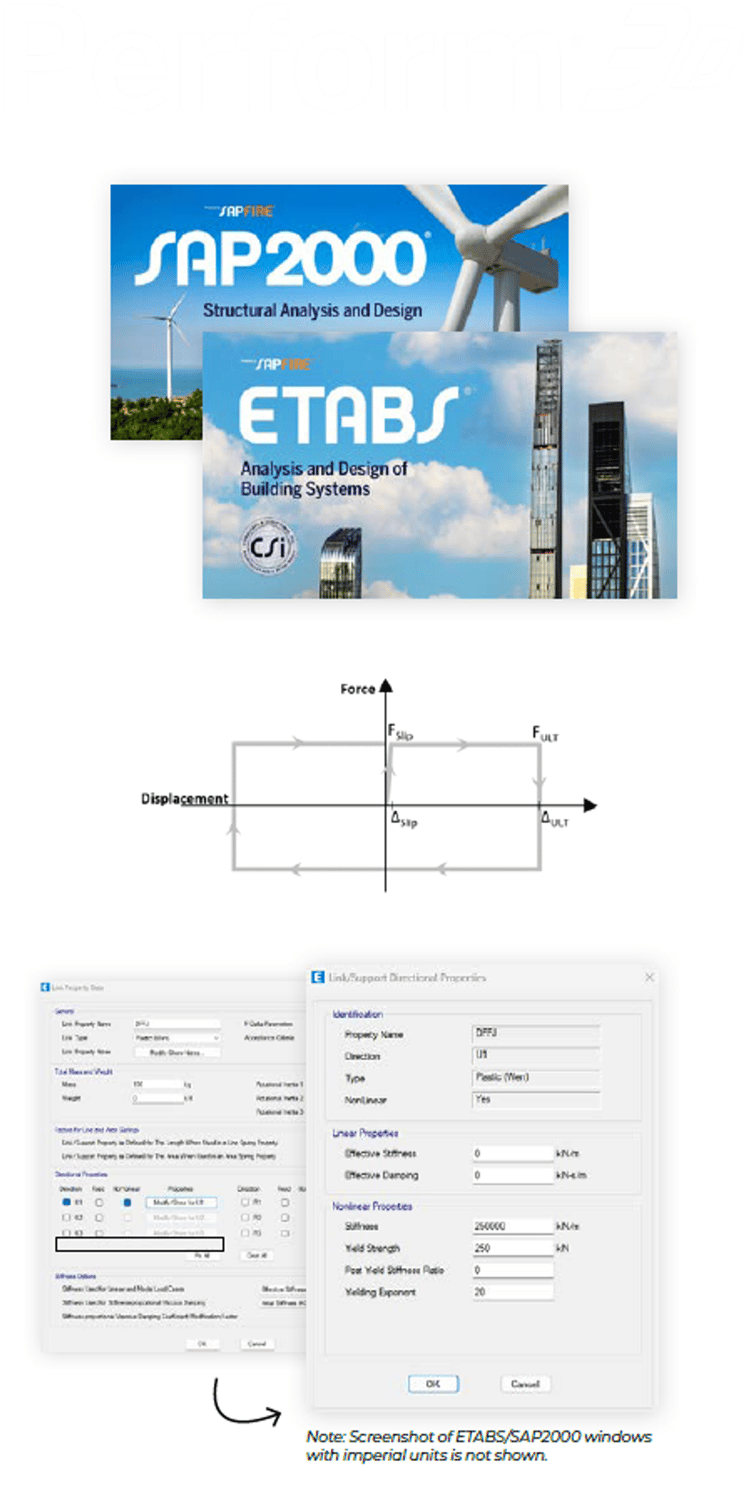 Tectonus DMAX | Seismic steel braced frame | BRB alternative